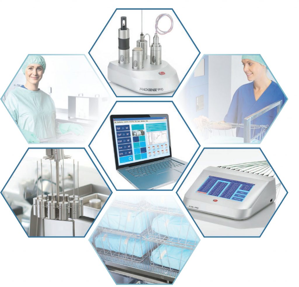 Ellab Data logger
