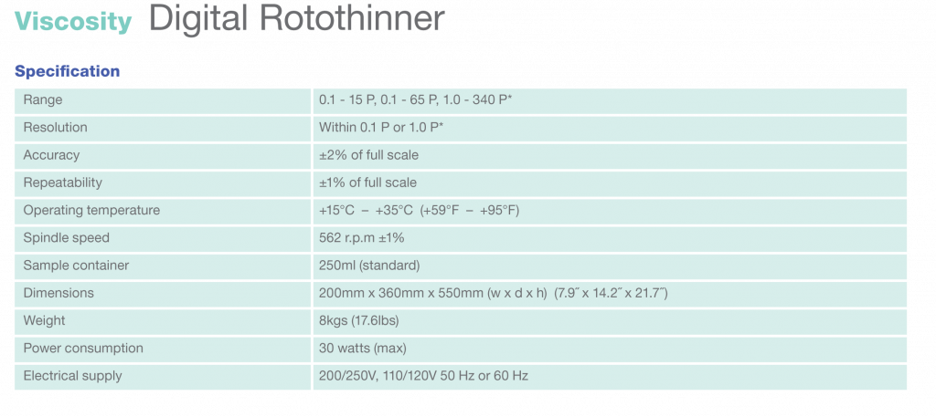 Digital Rotothinner Viscometer