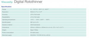 Digital Rotothinner Viscometer