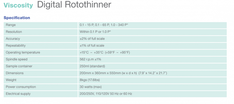 Digital Rotothinner Viscometer