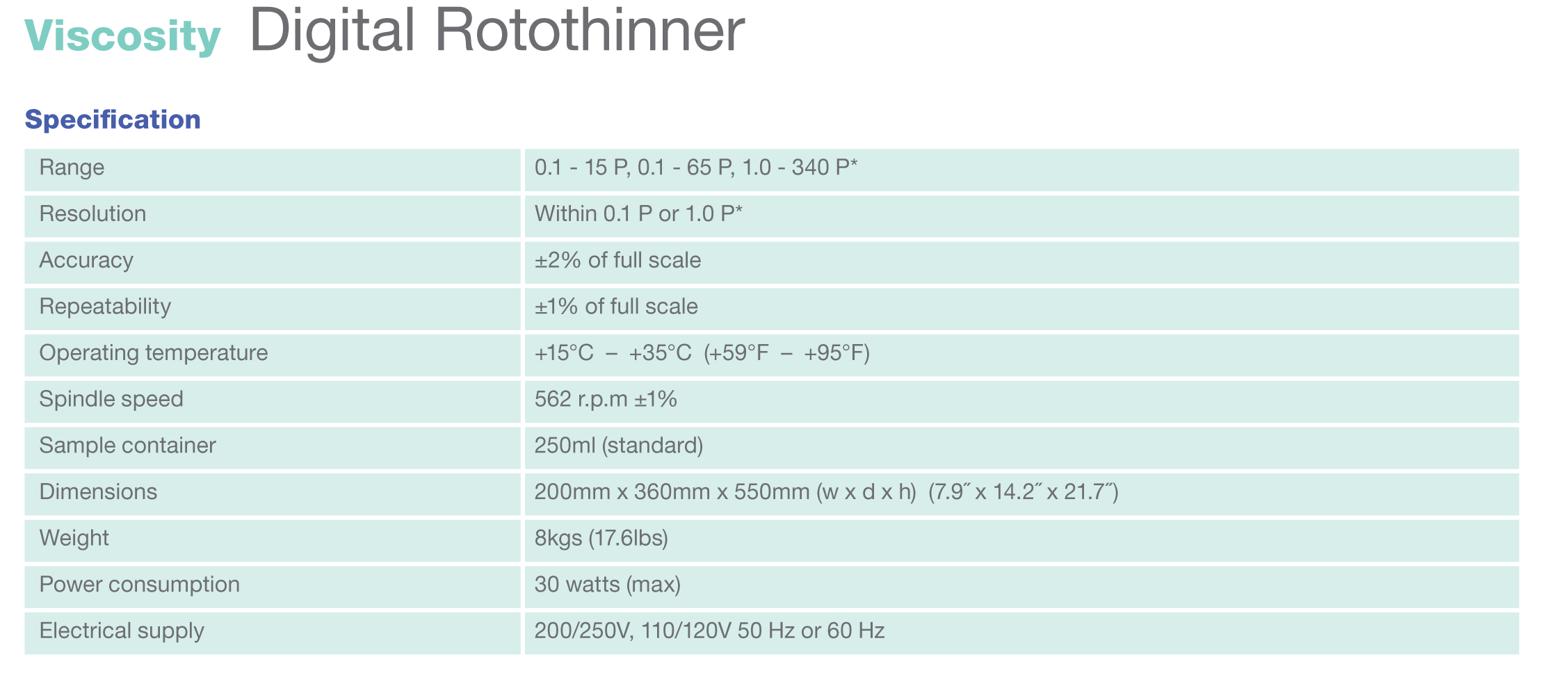 Digital Rotothinner Viscometer